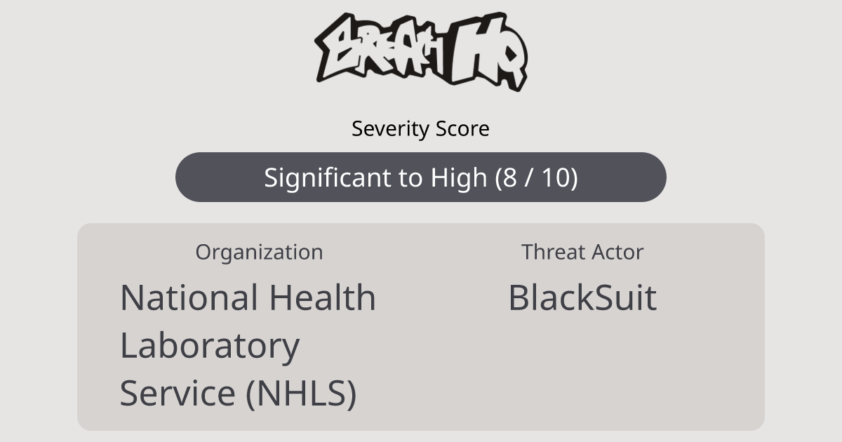 National Health Laboratory Service (NHLS) Data Breach - Jun 2024